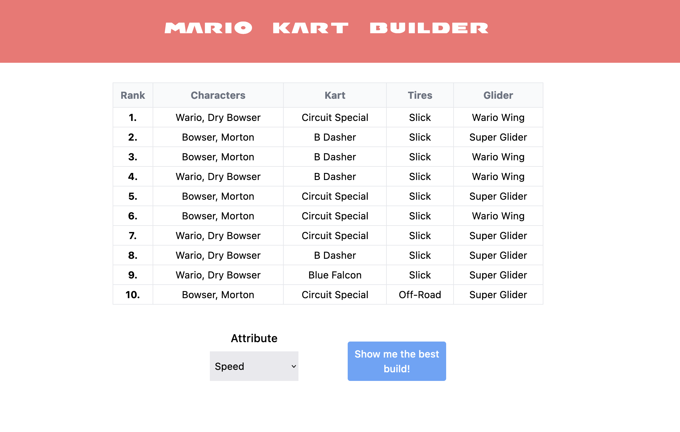 GitHub - bryantryoung/mk-builds-tool