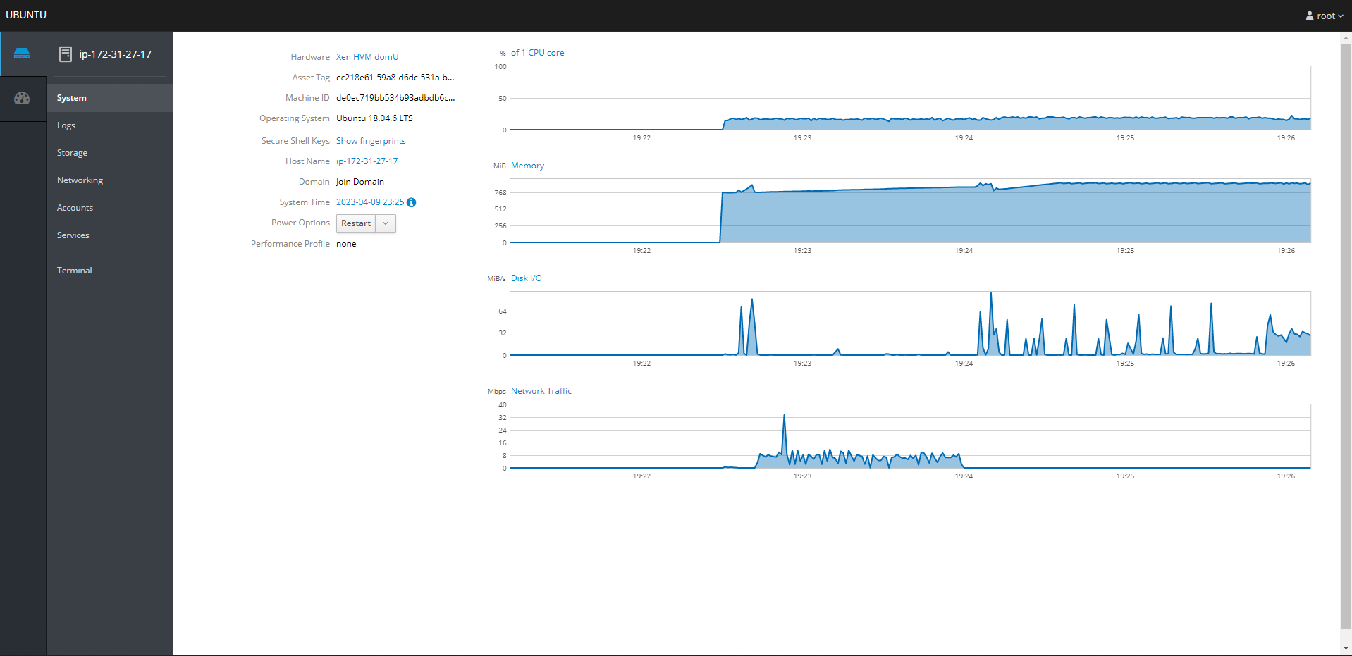 GitHub - IAmSunnyPatel/cloudMSSP