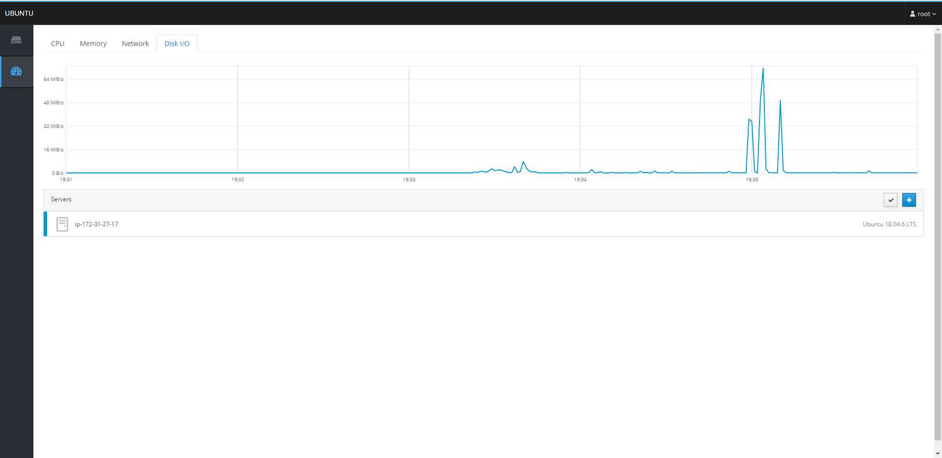 GitHub - IAmSunnyPatel/cloudMSSP