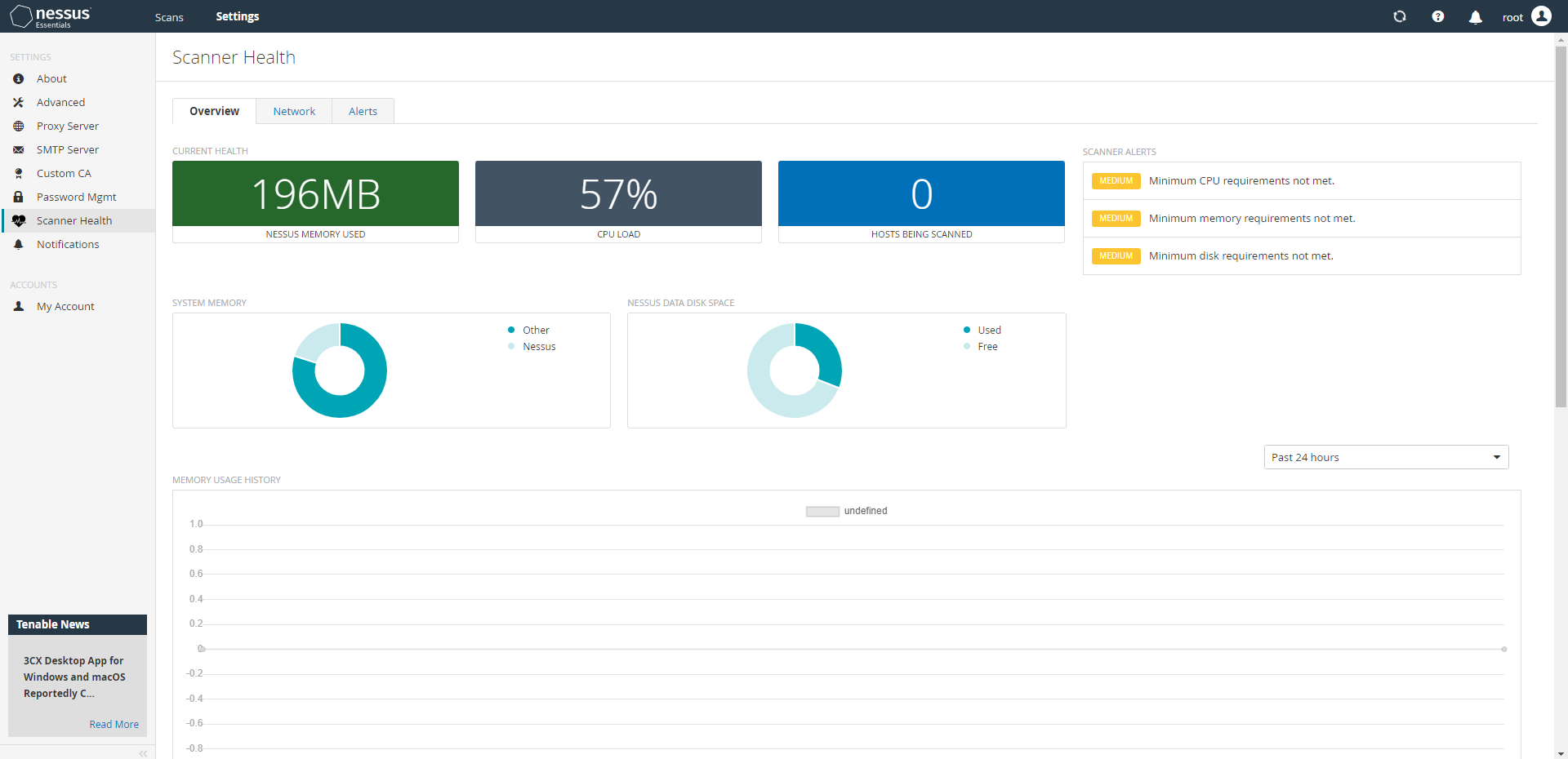 GitHub - IAmSunnyPatel/cloudMSSP