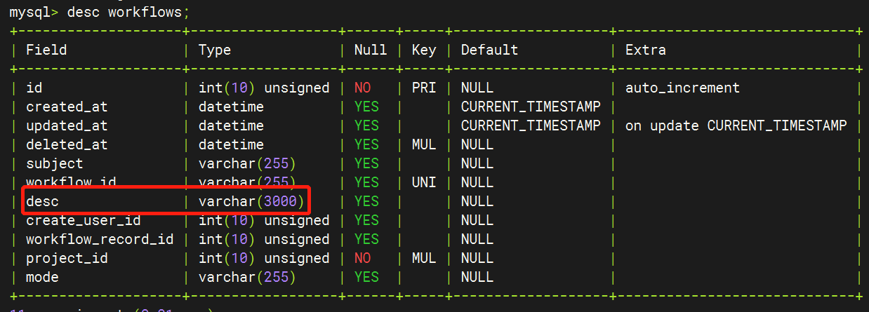 后端开放工单描述长度限制 · Issue #1397 · actiontech/sqle · GitHub