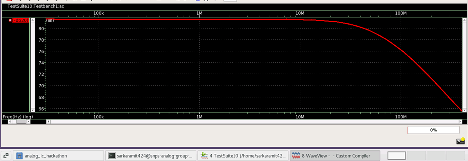 GitHub - AMITS424/Four-quadrant-analog-multiplier: An analog multiplier is an important ...