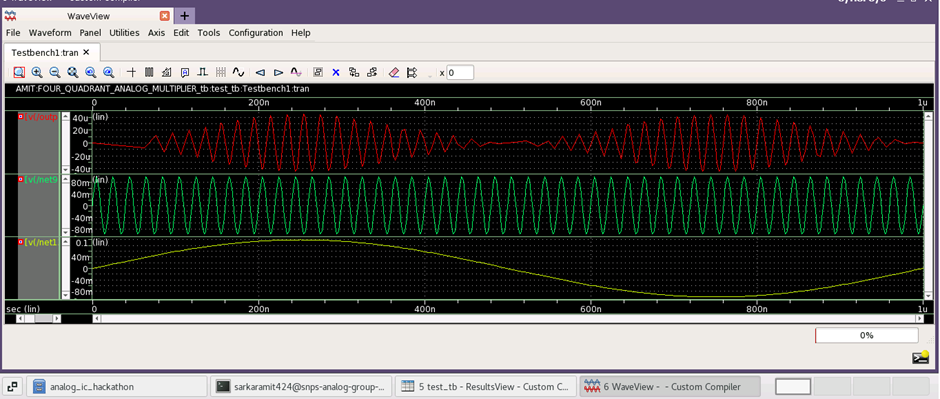 GitHub - AMITS424/Four-quadrant-analog-multiplier: An analog multiplier is an important ...