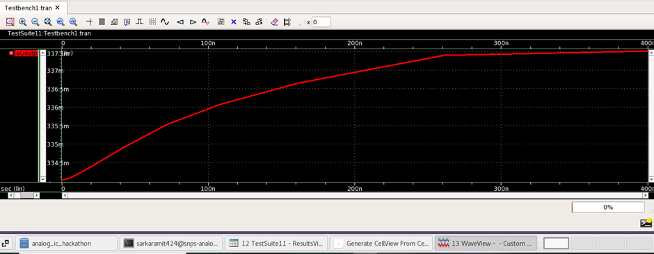 GitHub - AMITS424/Four-quadrant-analog-multiplier: An analog multiplier is an important ...