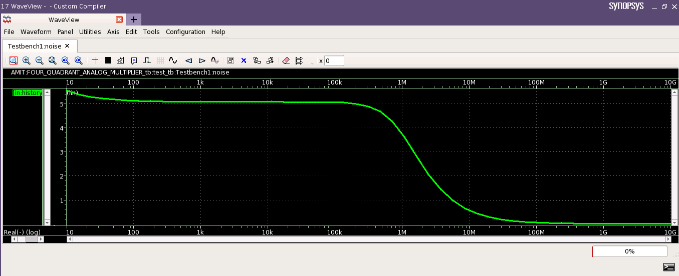 GitHub - AMITS424/Four-quadrant-analog-multiplier: An analog multiplier is an important ...