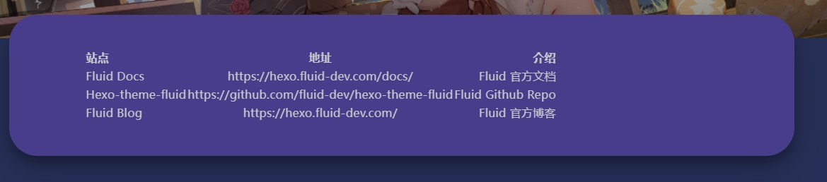 表格异常 · Issue #694 · fluid-dev/hexo-theme-fluid · GitHub