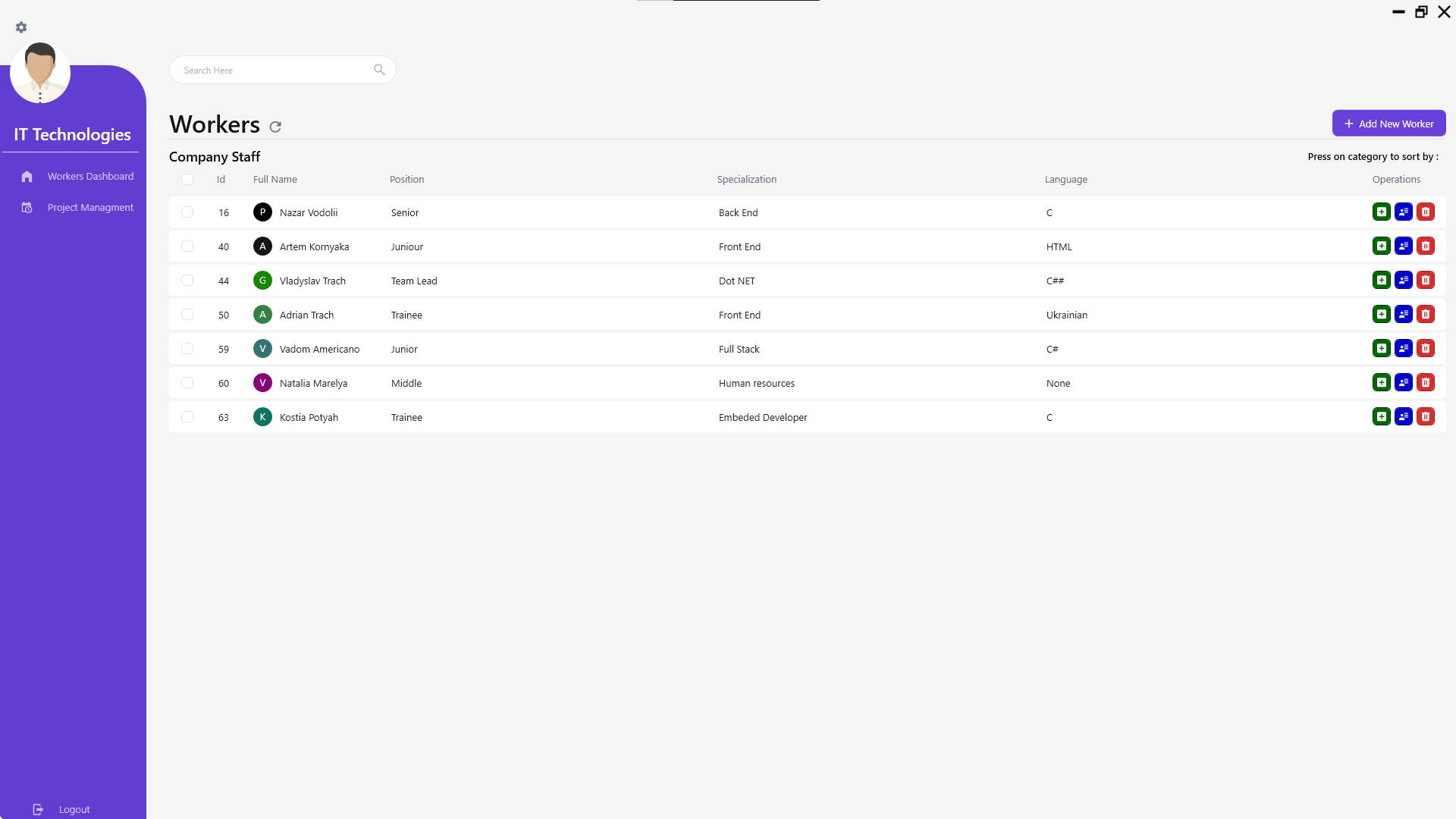 GitHub - VladyslavTrach/Worker-Competence-Tracking-App: Windows Desktop application for managing ...