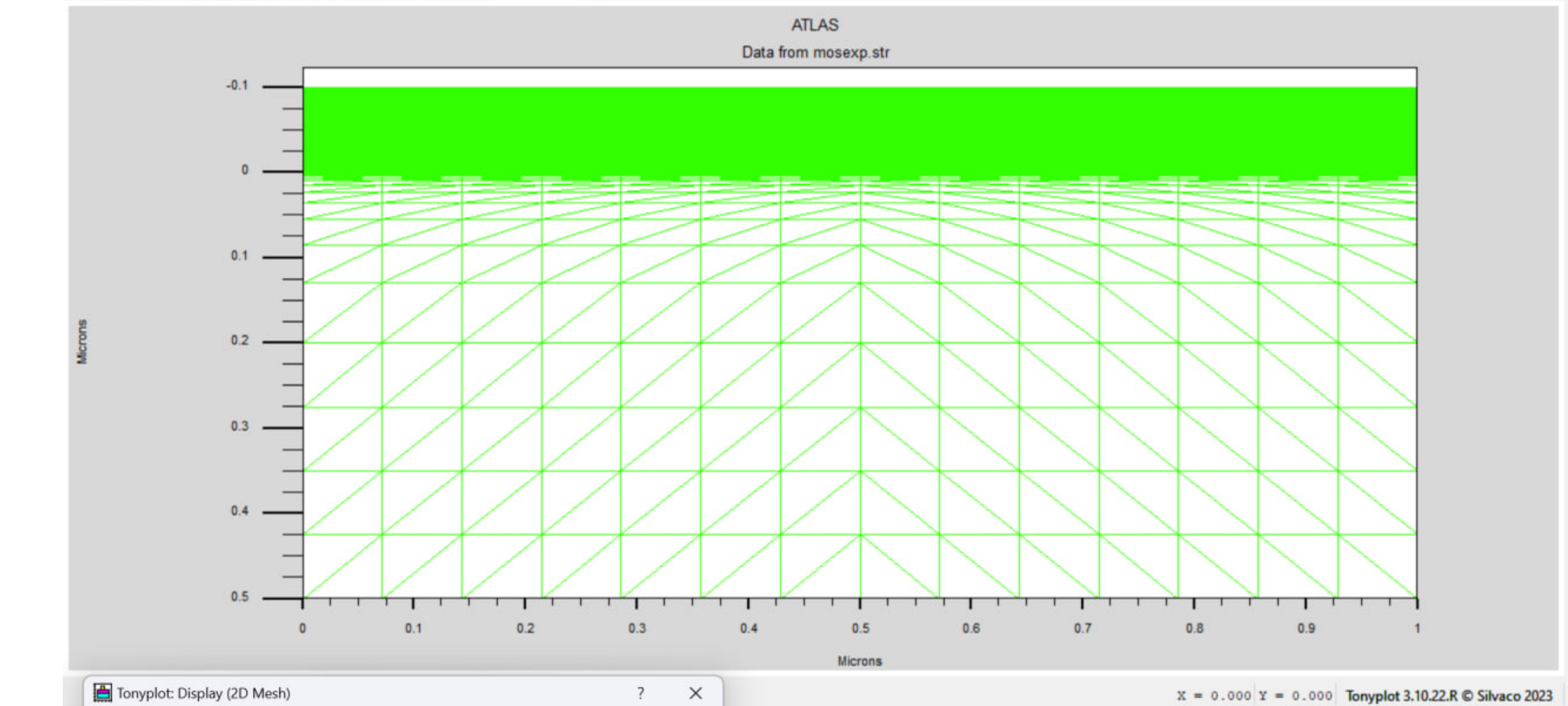 Design-and-Analysis-of-MOSFET-Characteristics-using-Silvaco-TCAD/README.md at main · santosh2407 ...