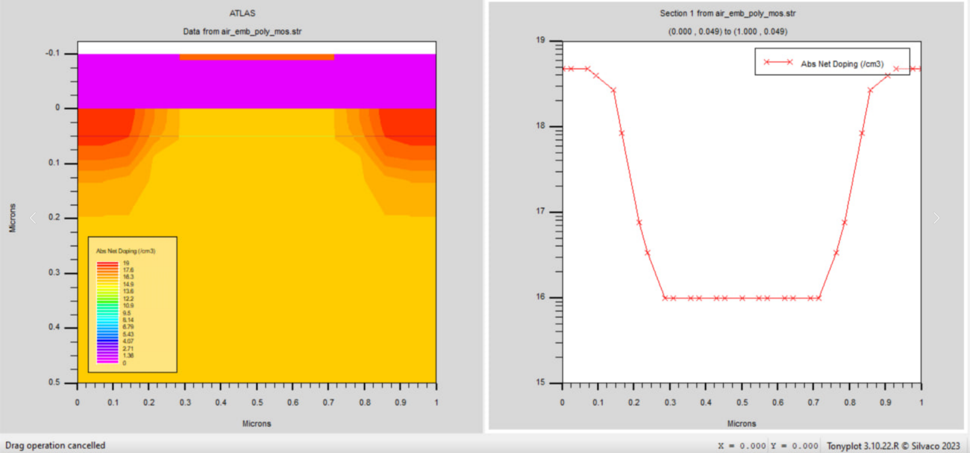 GitHub - santosh2407/Design-and-Analysis-of-MOSFET-Characteristics-using-Silvaco-TCAD