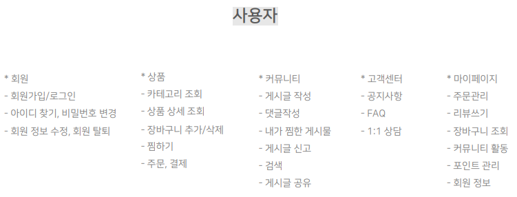 GitHub - jiae-kim/Leer-Project: Semi-Project : 잡지 온라인 판매 사이트