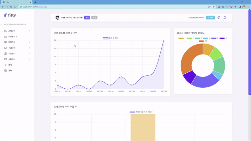 GitHub - jiae-kim/Fitty-Project: Final-Project : 피트니스 센터 전용 그룹웨어