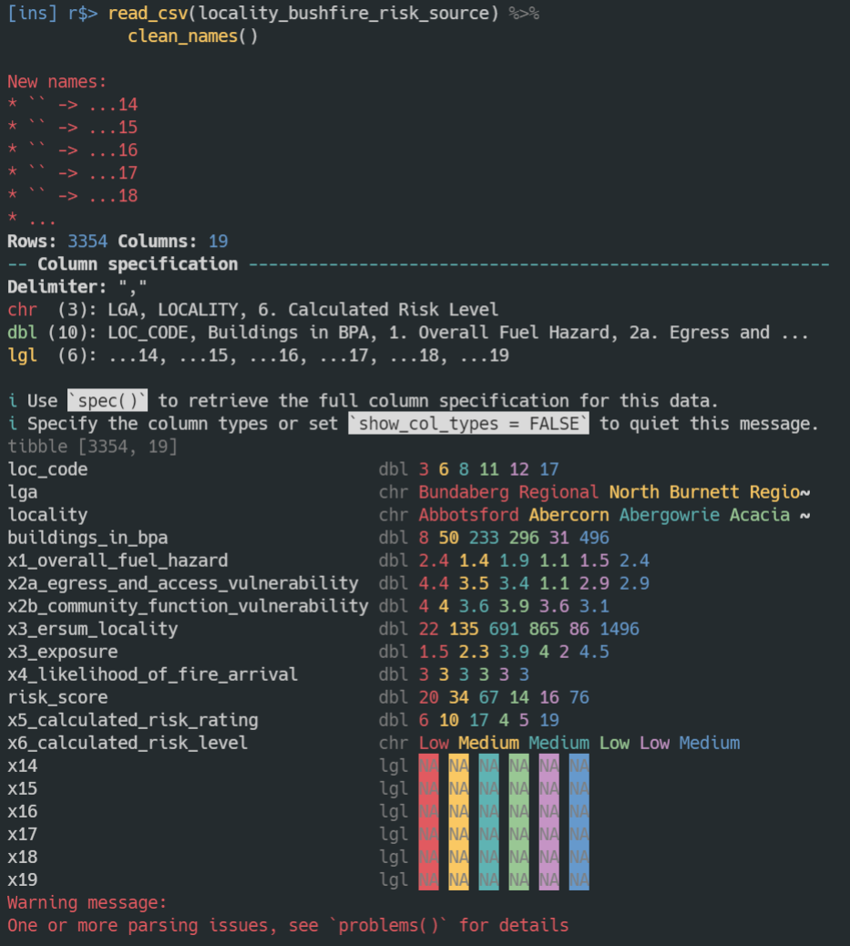 Option to view full column spec on read please · Issue #1286 · tidyverse/readr · GitHub