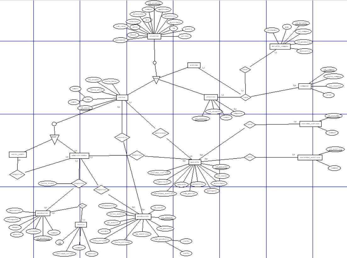 GitHub - juanmamures87/Proyecto_Final-Almazara_aceite: Proyecto final del ciclo de DAW. Basado ...