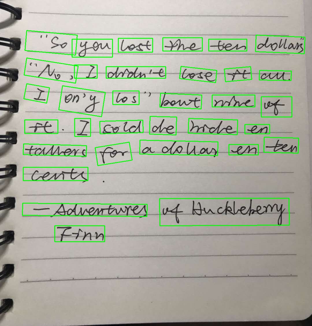 Github Treeleafrnd Differential Binarization Net Model Differential Binarization Network