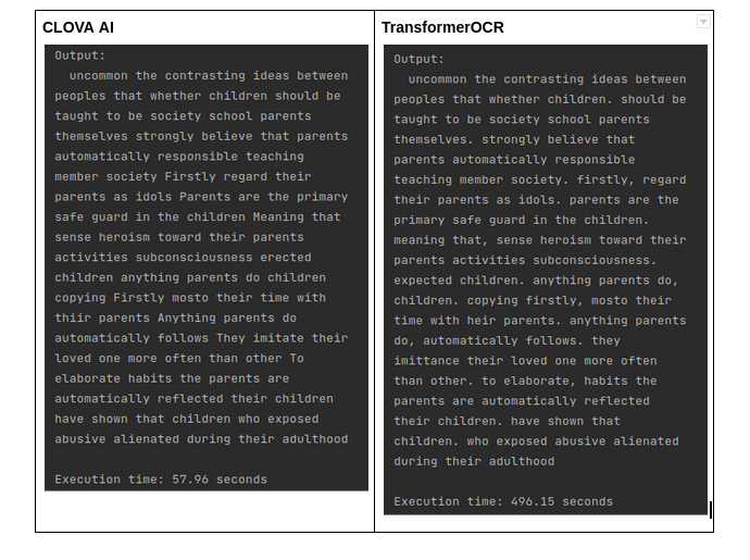 Github Treeleafrndocrpipeline A Complete Optical Character Recognition Tool Ocr Using