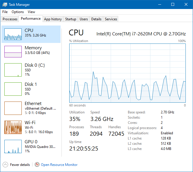 Windows Package Manager Server runs on high CPU · Issue #3667 · microsoft/winget-cli · GitHub