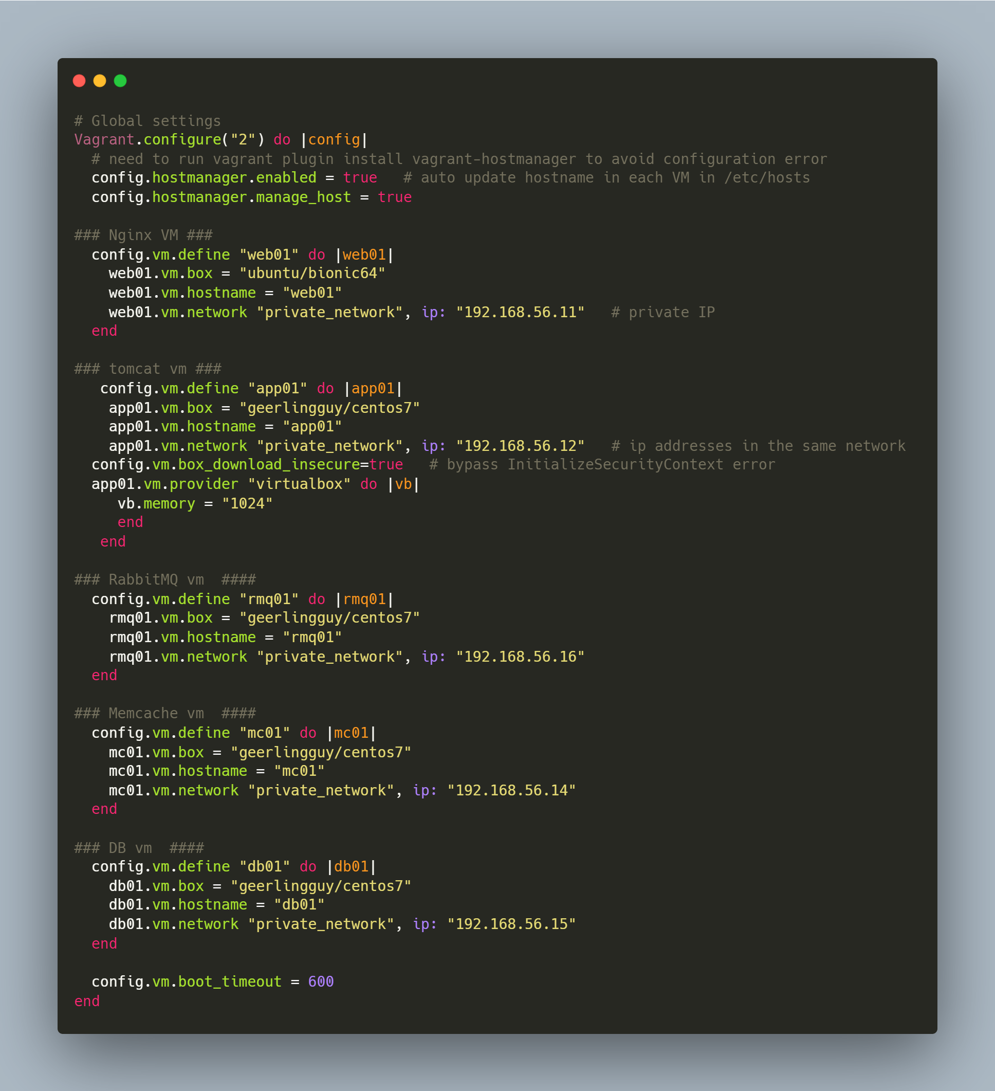 GitHub - fahimtq1/vprofile-multi-tier-project: This project details the deployment of a multi ...