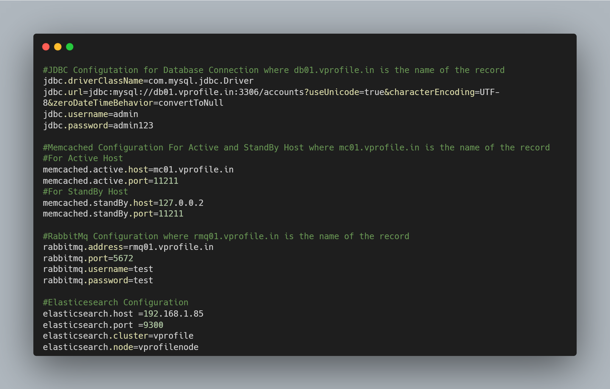 GitHub - fahimtq1/vprofile-cloud-project: Deploying a multi-tier application on the AWS Cloud ...
