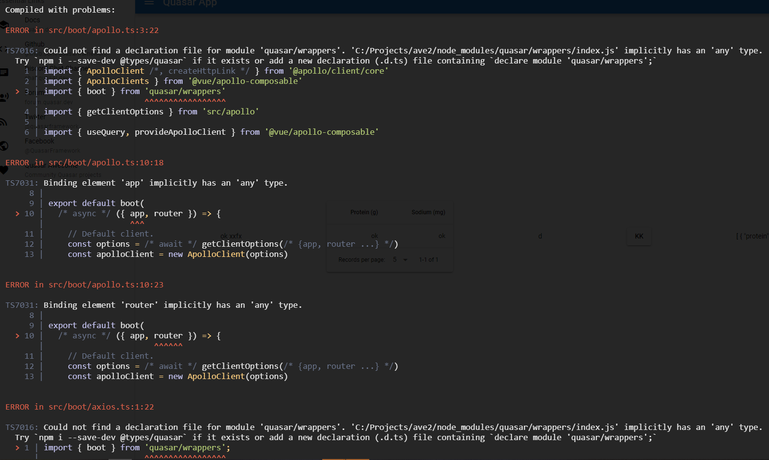 Ts Errors After Upgrade · Quasarframework Quasar · Discussion 11012 · Github