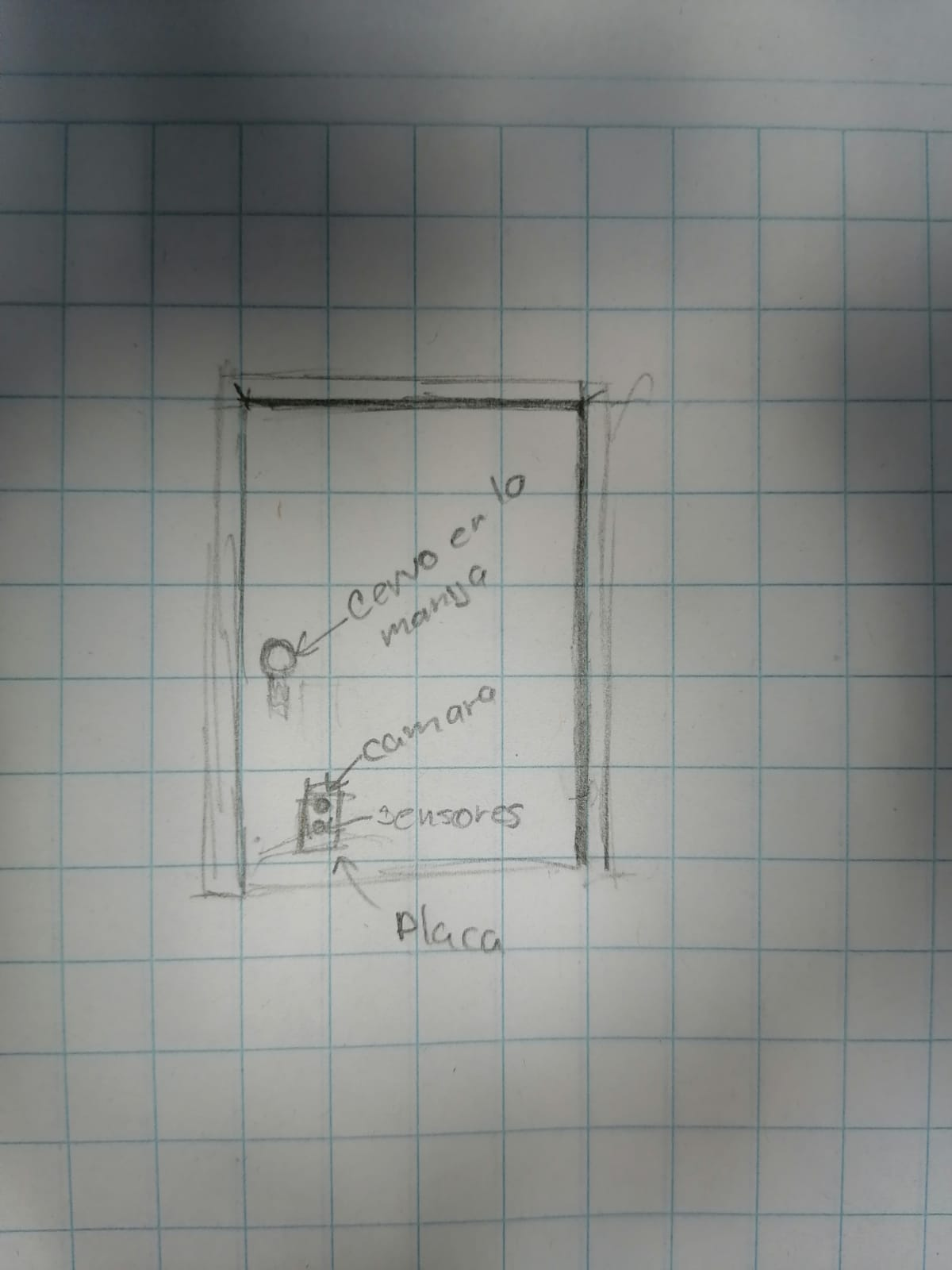 GitHub - WinyRangel/ProyectoT2023