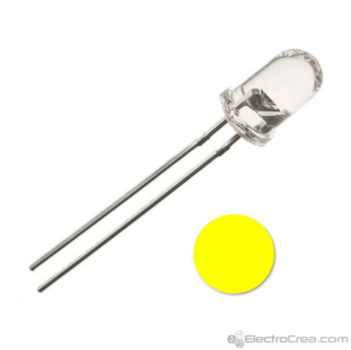 GitHub - WinyRangel/ProyectoT2023