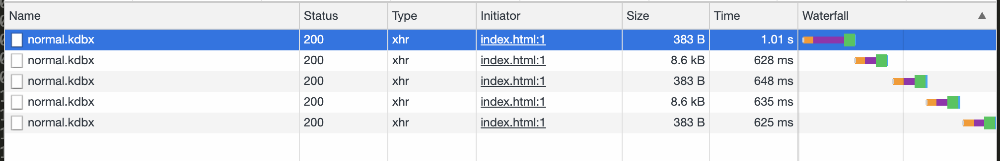 save or sync, error:Too many load attempts · Issue #2063 · keeweb/keeweb · GitHub
