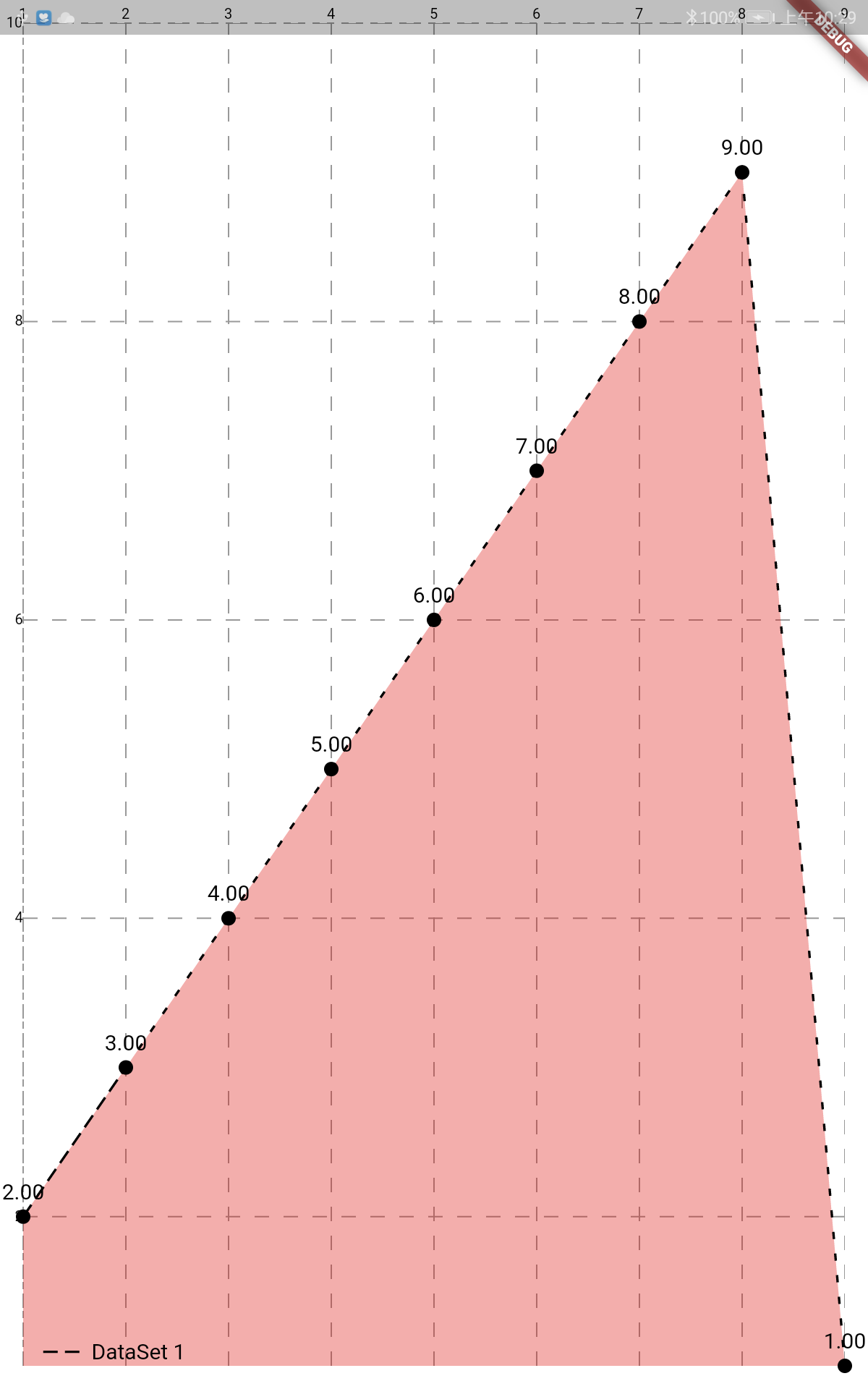 TextPainter.paint called when text geometry was not yet calculated. · Issue #41 · SunPointed ...