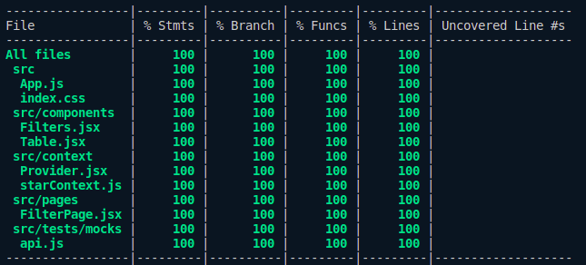 GitHub - Maysa-B/starwars-planets-search: It was my first project using ...